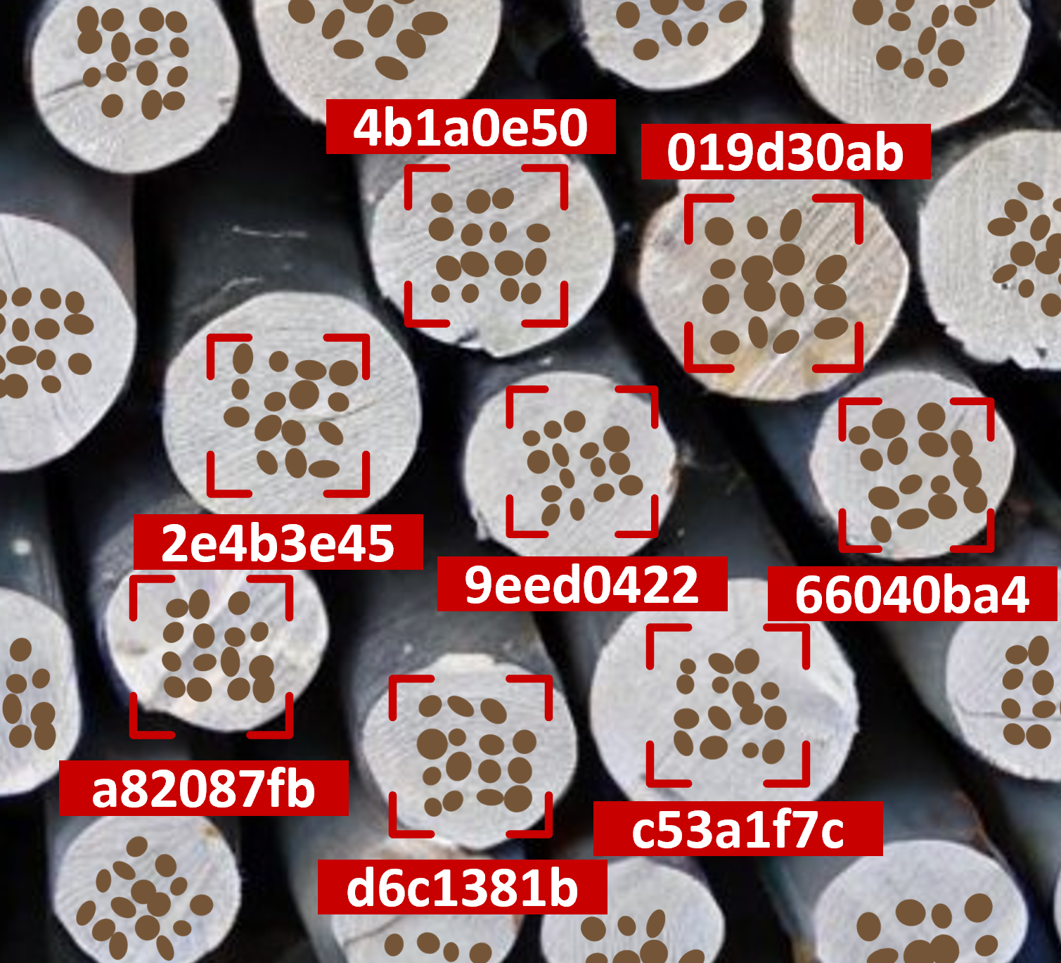 Senodis - Steel bar production
